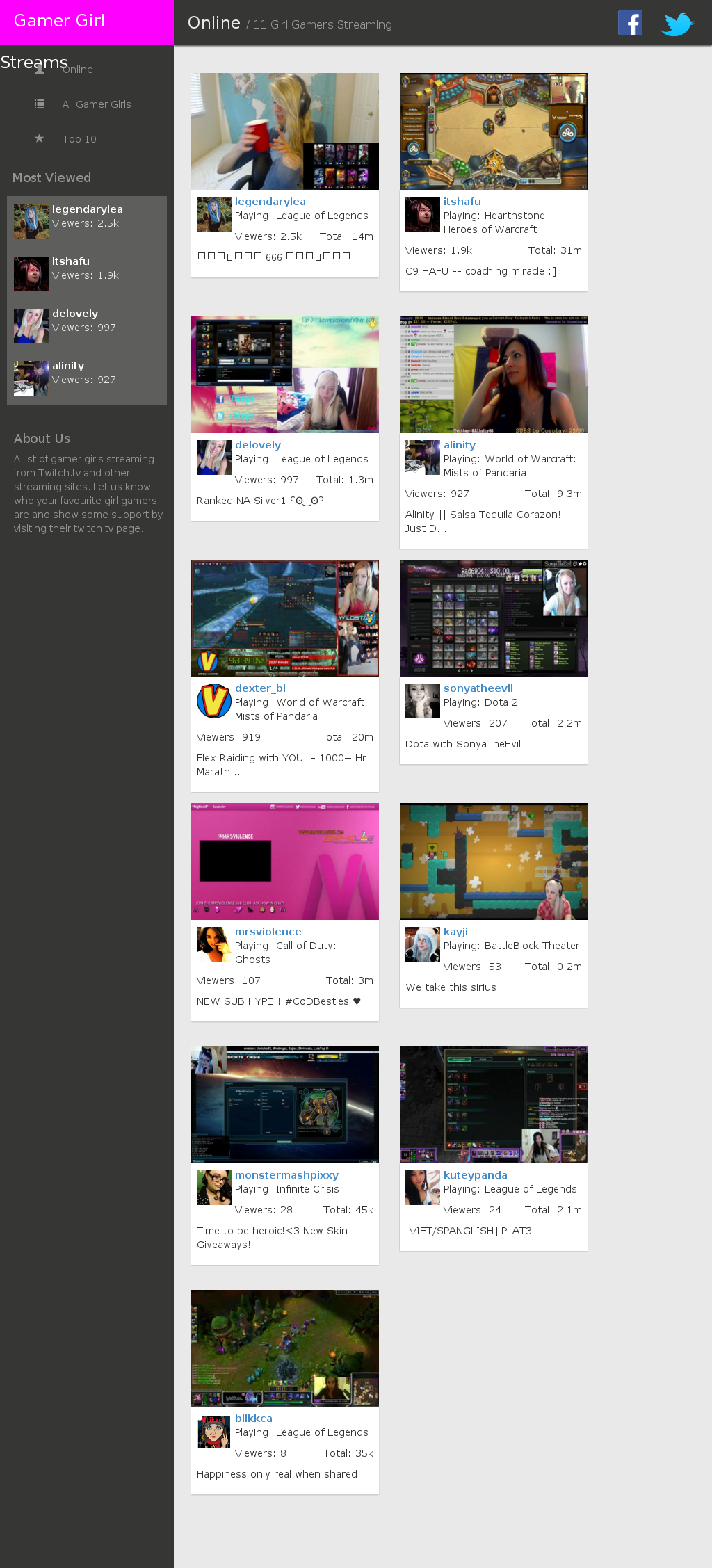 Twitch Stream Game Streaming Sites — Website Listed On Flippa: Girl Gamers