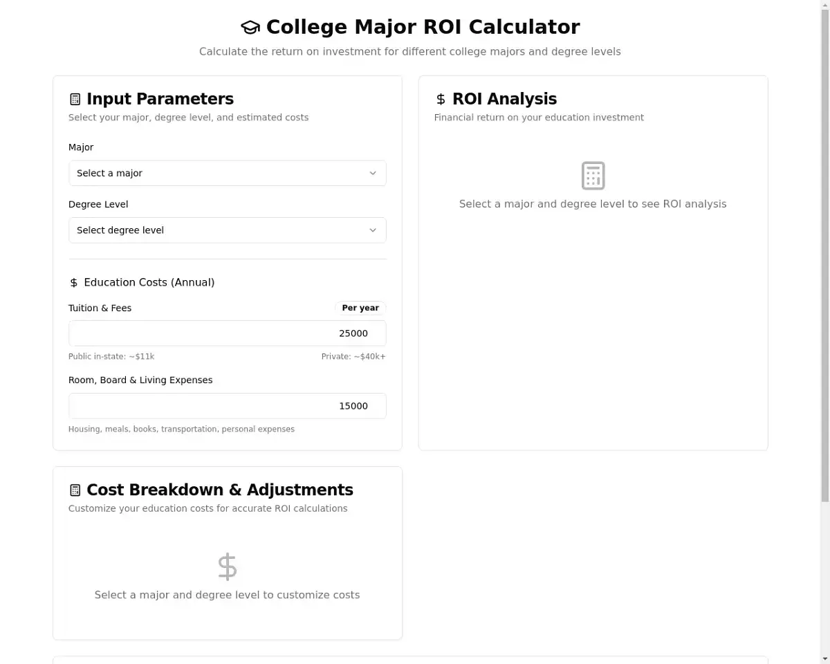 College Major Calculator — SaaS For Sale on Flippa: The business offers ...